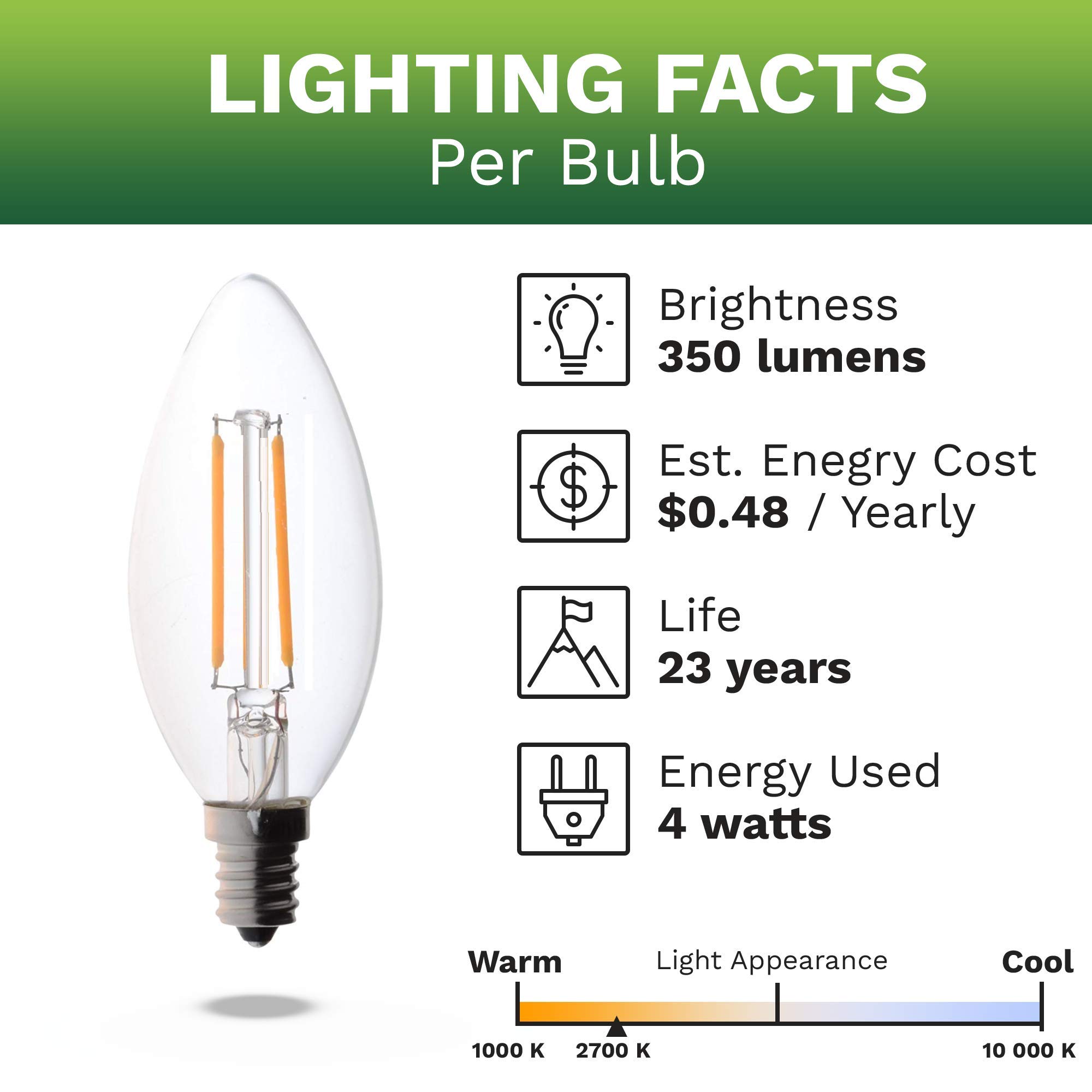 Bioluz LED 4W Filament Candelabra Bulb, E12 Base High Efficiency LED Candle Bulbs, UL Listed, Pack of 6
