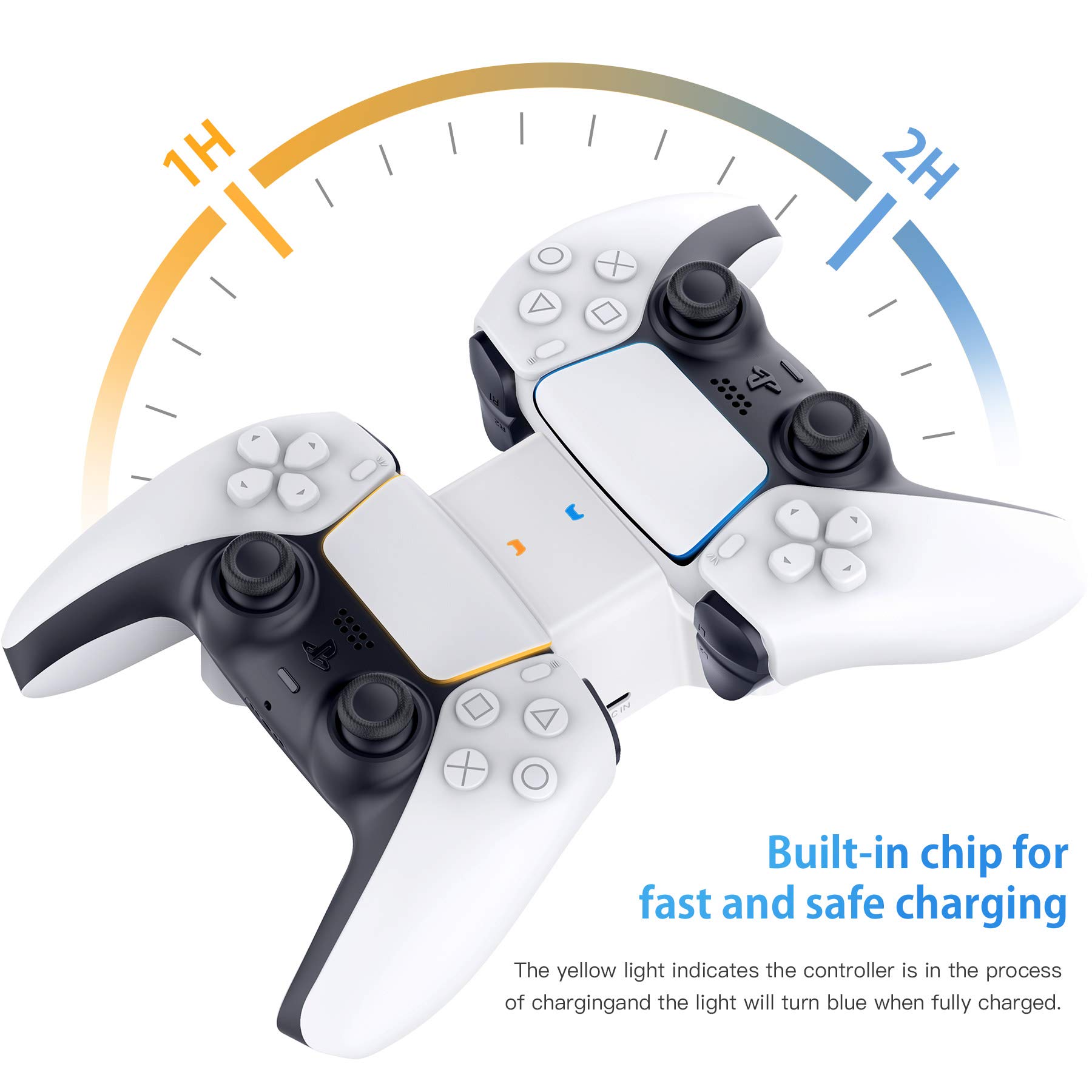 Benazcap Charging Station for Playstation 5/PS5 Controller, Charging Stand Dock with Dual USB C Ports, Led Indicator, Console Accessories Charger for PS5/Playstation 5 Game Controller - White
