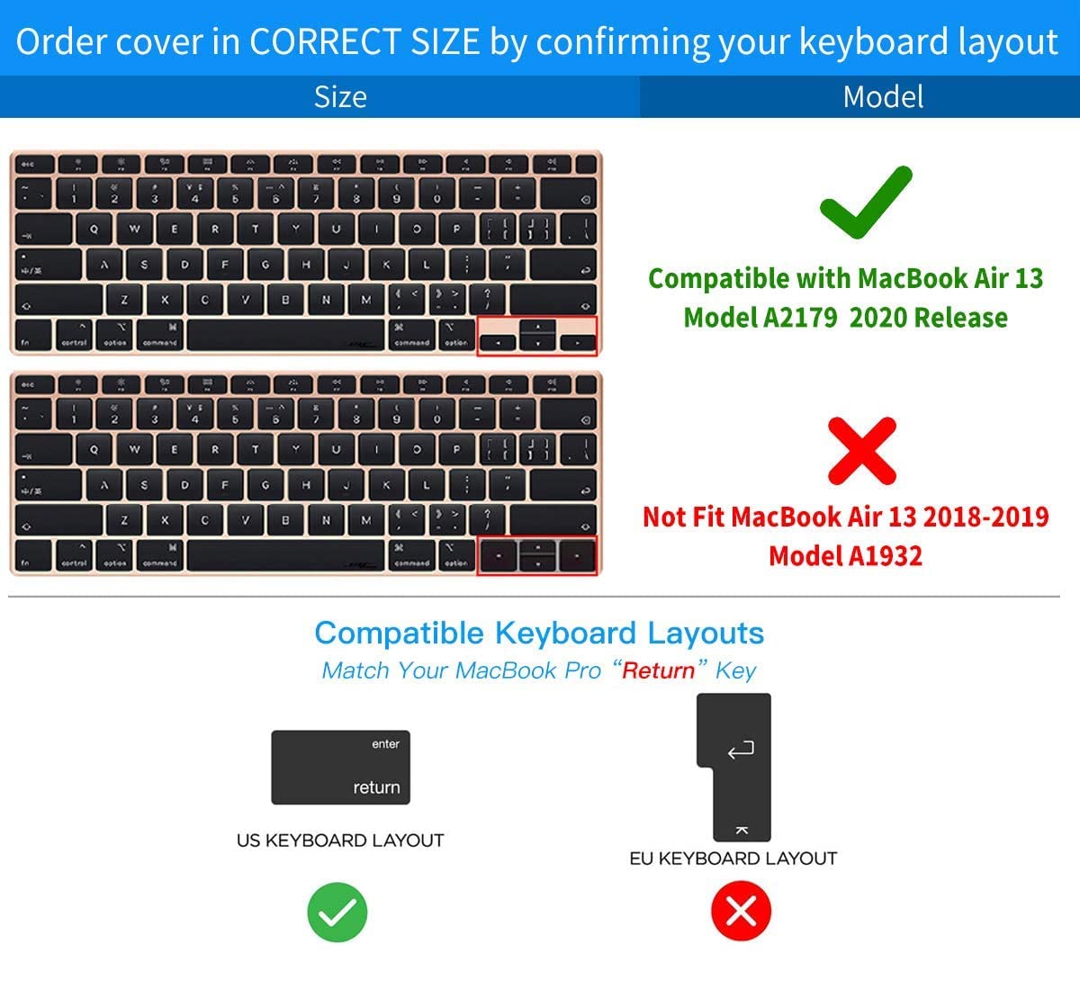 CaseBuy Premium Ultra Thin Keyboard Cover for MacBook Air 13 inch 2021 2020 Model A2179 A2337 M1 Chip, MacBook Air 13 inch Accessories, 13" MacBook Air M1 TPU Protective Skin