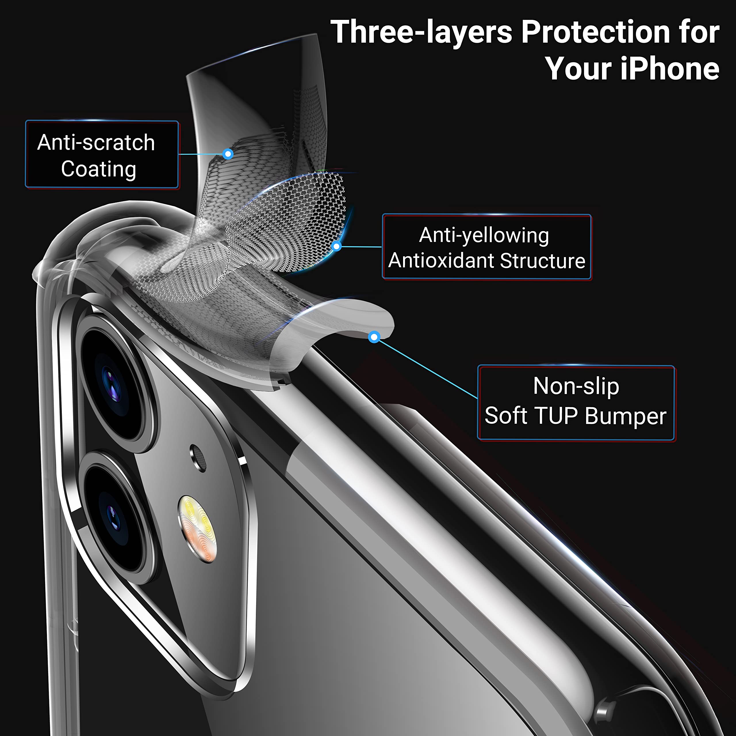 CASEKOO Crystal Clear Designed for iPhone 11 Case, [Not Yellowing] [Military Grade Drop Protection] Shockproof Protective Phone Case 6.1 inch 2019 (Clear)