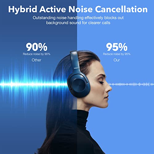 FORALL Active Noise Cancelling Headphones, Over Ear Wireless Bluetooth Headphones, Hi-Res Audio, Deep Bass Memory Foam Ear Cups, 40H Playtime for Travel Home Office - Blue