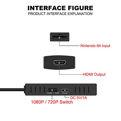 Nintendo64 To HDMI Converter, HD Link Cable N64 To a New HDMI TV, Plug and Play, Restore Game Screen