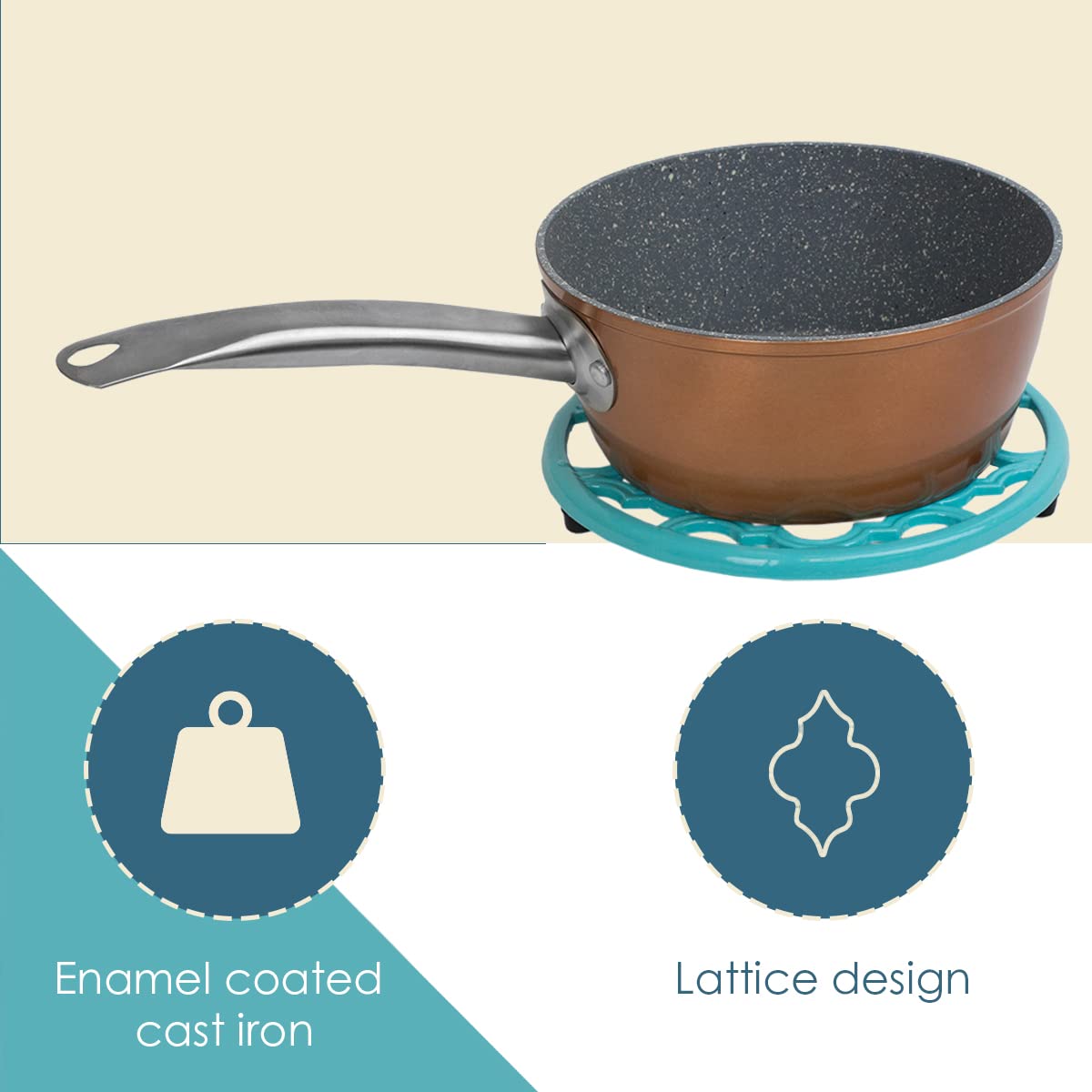 Cast Iron Kitchen Pantry Ware Bundle (2-Piece Set) Turquoise | includes Paper Towel Holder and Table Napkin Holder | Lattice Collection | by Home Basics