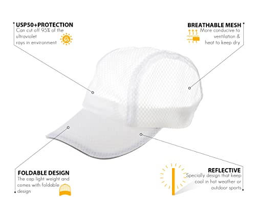 Beautifully Warm Backless Hat β Quick Dry Baseball Sport Hat for Women (White)