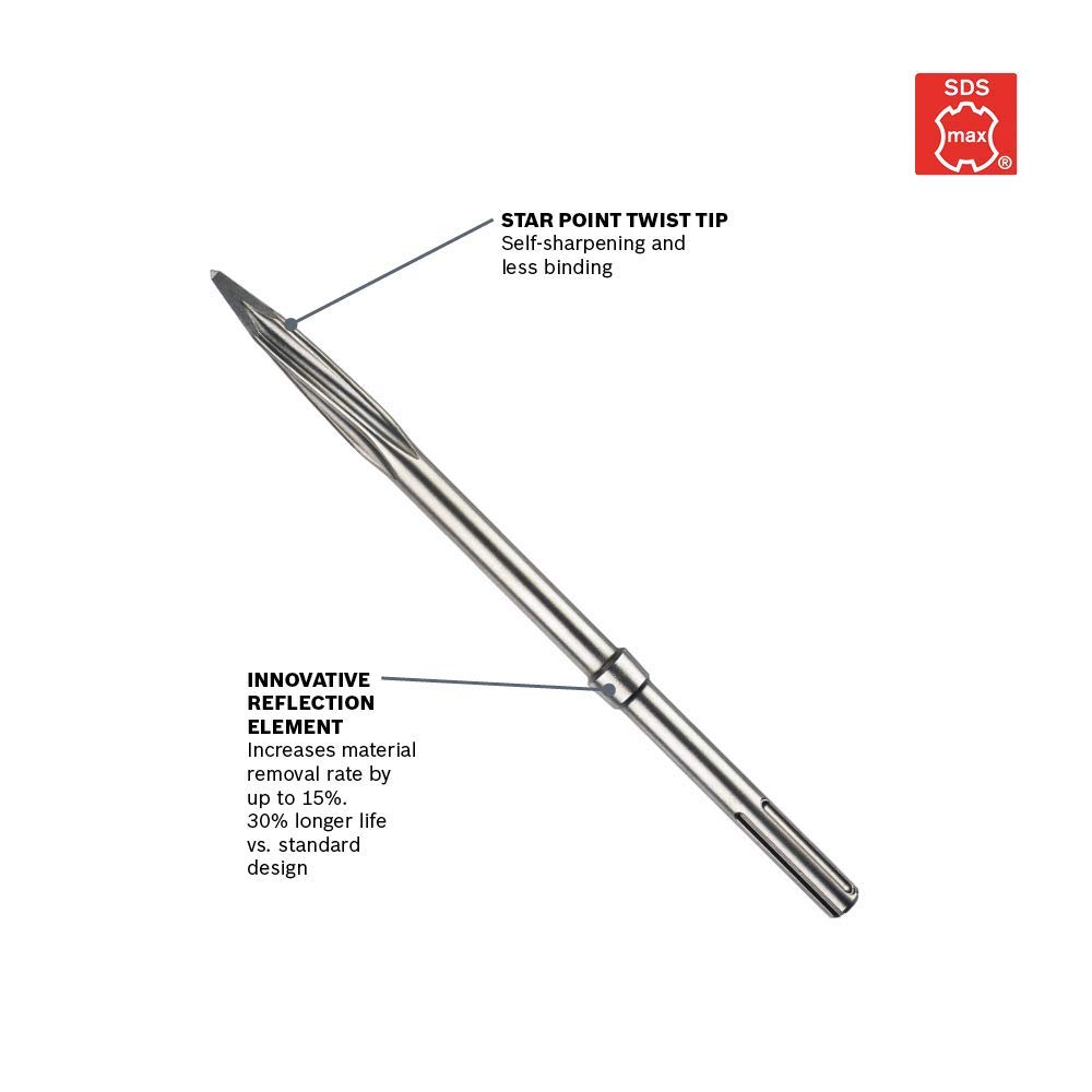 BOSCH HS1936 16 In. R-Tec Star Point Chisel Twist SDS-max Hammer Steel,Silver