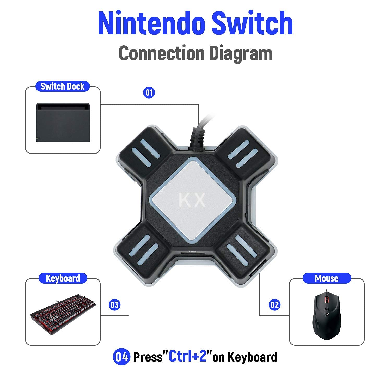 JZW-Shop Keyboard Mouse Converter for PS4/N-Switch/PS3/Xbox One, USB Mouse Keyboard Adapter Converter