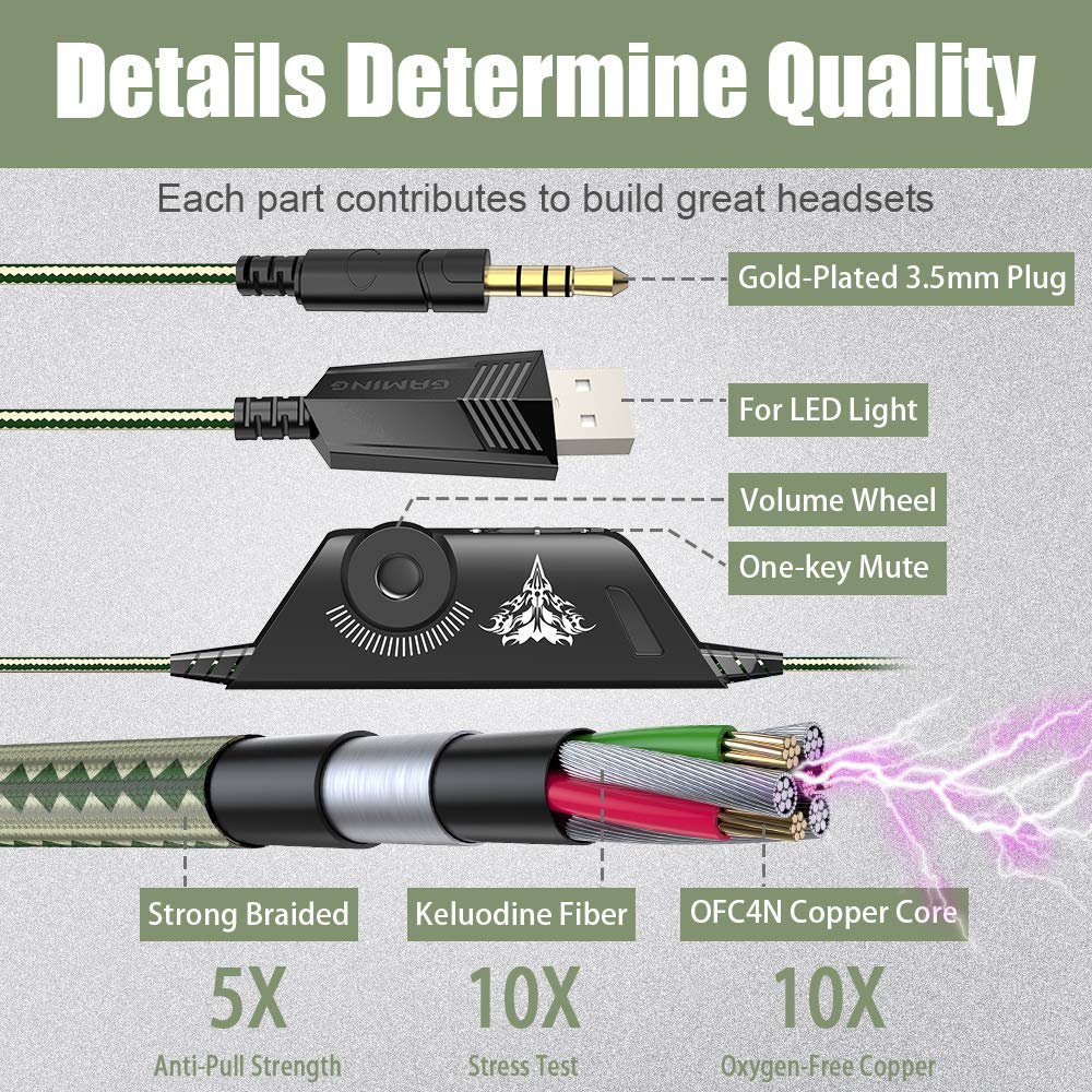 BENGOO Stereo Gaming Headset for PS4, PC, Xbox One Controller, Noise Cancelling Over Ear Headphones Mic, LED Light, Bass Surround, Soft Memory Earmuffs for Sega Genesis Gamecube PS5 –Camouflage