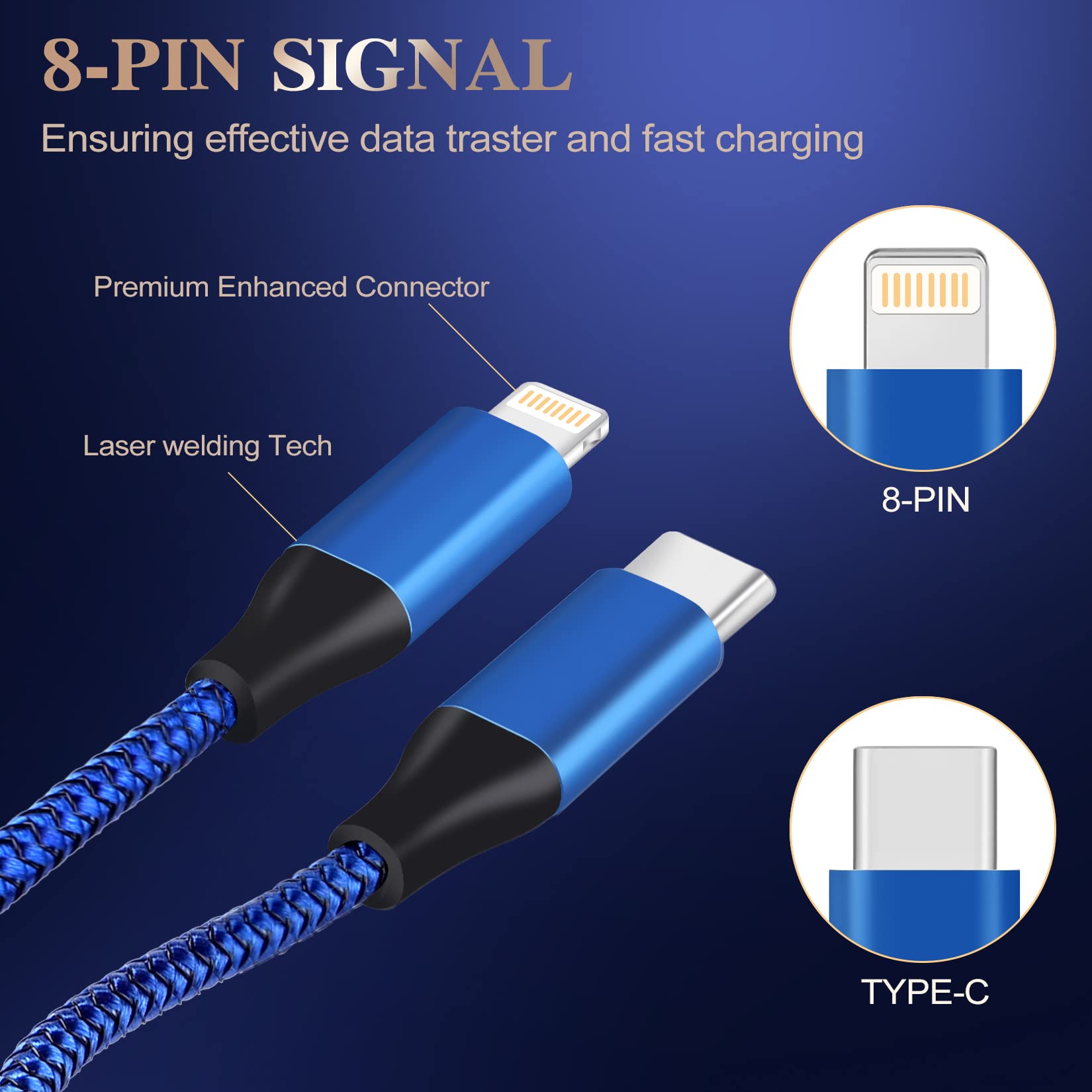 iPhone 14 Fast Charger Cable,Apple USB C to Lightning Cable [Apple MFi Certified] 2Pack 10FT Apple Super Quick Charging Cable Cord For iPhone 14/14 Plus/14 Pro/14 Pro Max/13/12/11/Pro Max/XS/XR/AirPod