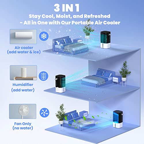 Portable Air Conditioners Fan - Mini AC & Air Cooler Fan with 2 Cool Mist & 3 Speeds, 7 Night Light & Timer - Personal Table Air Conditioners Fan with Humidifier for Office, RV, Camping, Dorm Room