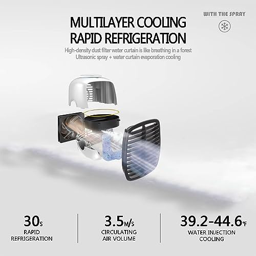 Portable Air Conditioner,Upgraded 4 in 1 Personal, Continuously Viable, USB Desk Evaporative Air Cooler for Home,Bedroom, Office,Camping and Dorm | Easy Installation and Rechargeable