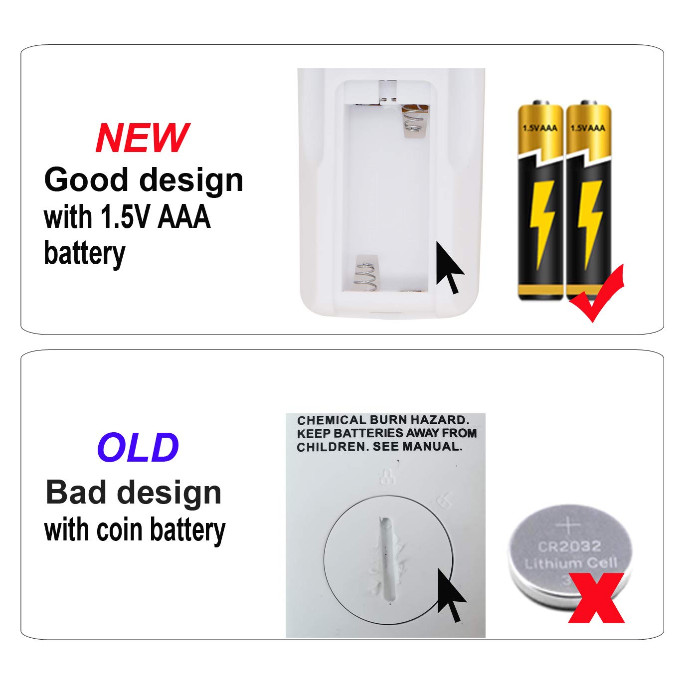 Replacement Remote Control WJ26X25977 for GE AC Air Conditioner Remote Control AJEM12DCHK1 AJEQ08ACHK1 AJEQ10DCHK1 AJEQ12DCHK1 AJEQ14DCHK1 AJHQ08ACHK1 AJHQ12DCHK1 AKEQ10DCHK1 AKEQ12DCHK1 AKQ06LZG1