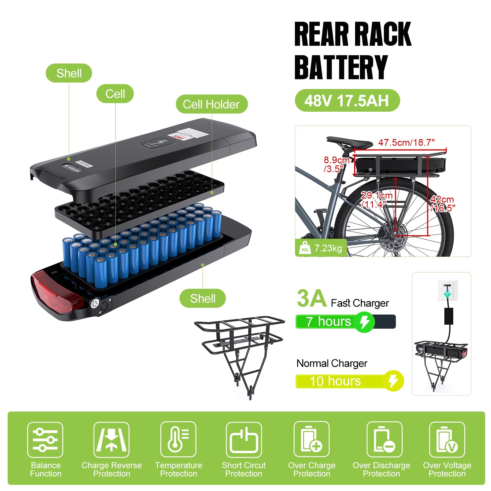 BAFANG 48V 750W Mid Drive Kit BBS02B Motor Ebike Conversion Kit DIY Electric Bike Kit with Battery and Charger