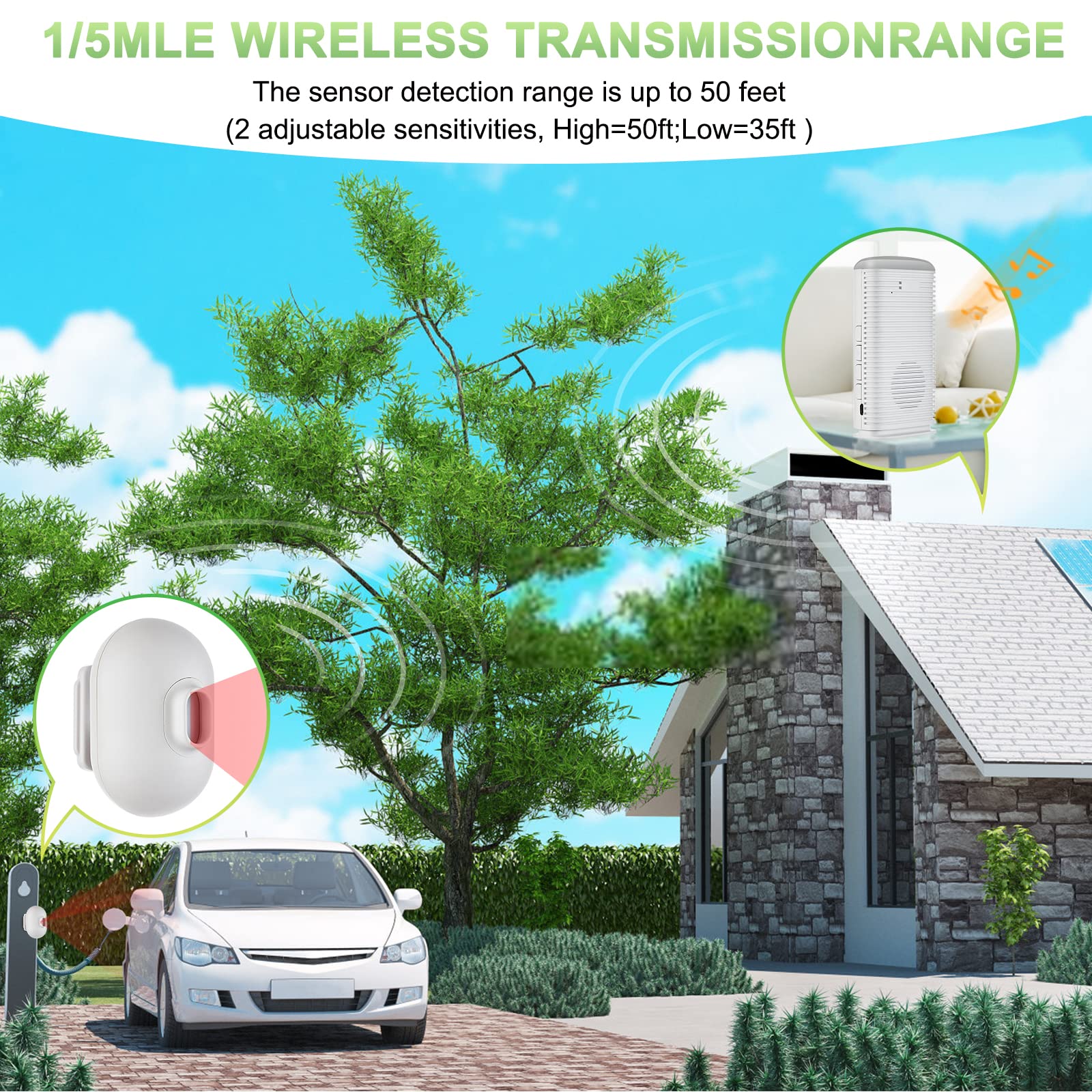 Driveway Alarm Weatherproof Outside Motion Detector Alarm Sensor 1/2 Mile Long Range Wireless Driveway Alarm Sensor Security Alert System 120dB 5 Volume Levels with 16 Chimes for Home and Property