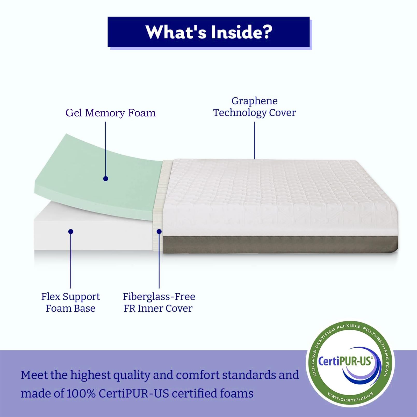 TMEOSK King Size Mattress, 10 Inch Gel Memory Foam Mattress with Cooling Gel Infused, Fit Ergonomics, Comfy Sleeper, Flex Support for Cool Sleep, Pressure Relief,Balance Support,White (10" King)