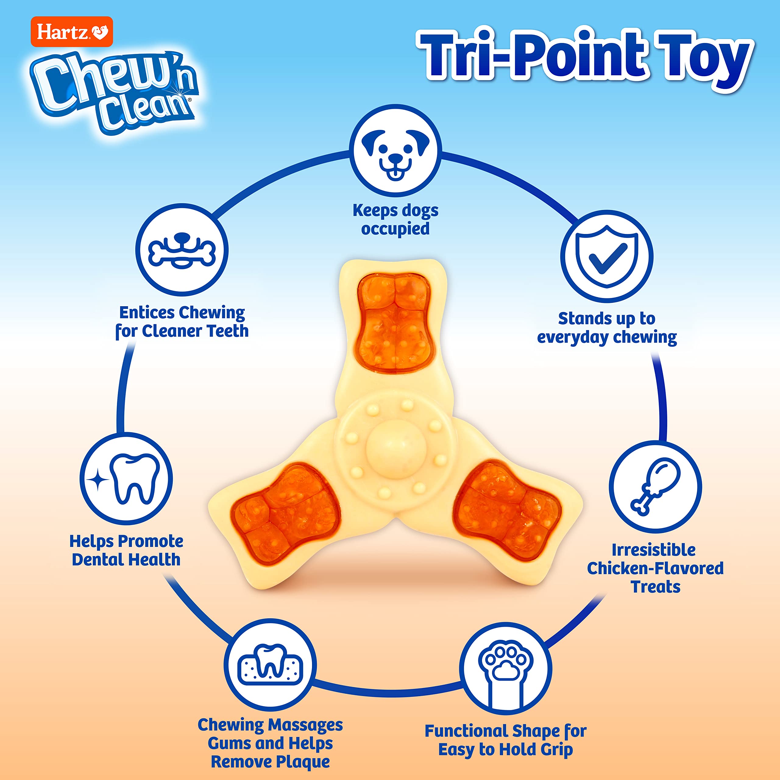 Hartz Chew ‘n Clean Chew Toy and Treat in One Chicken Flavored Tri-Point Dog Toy, Small