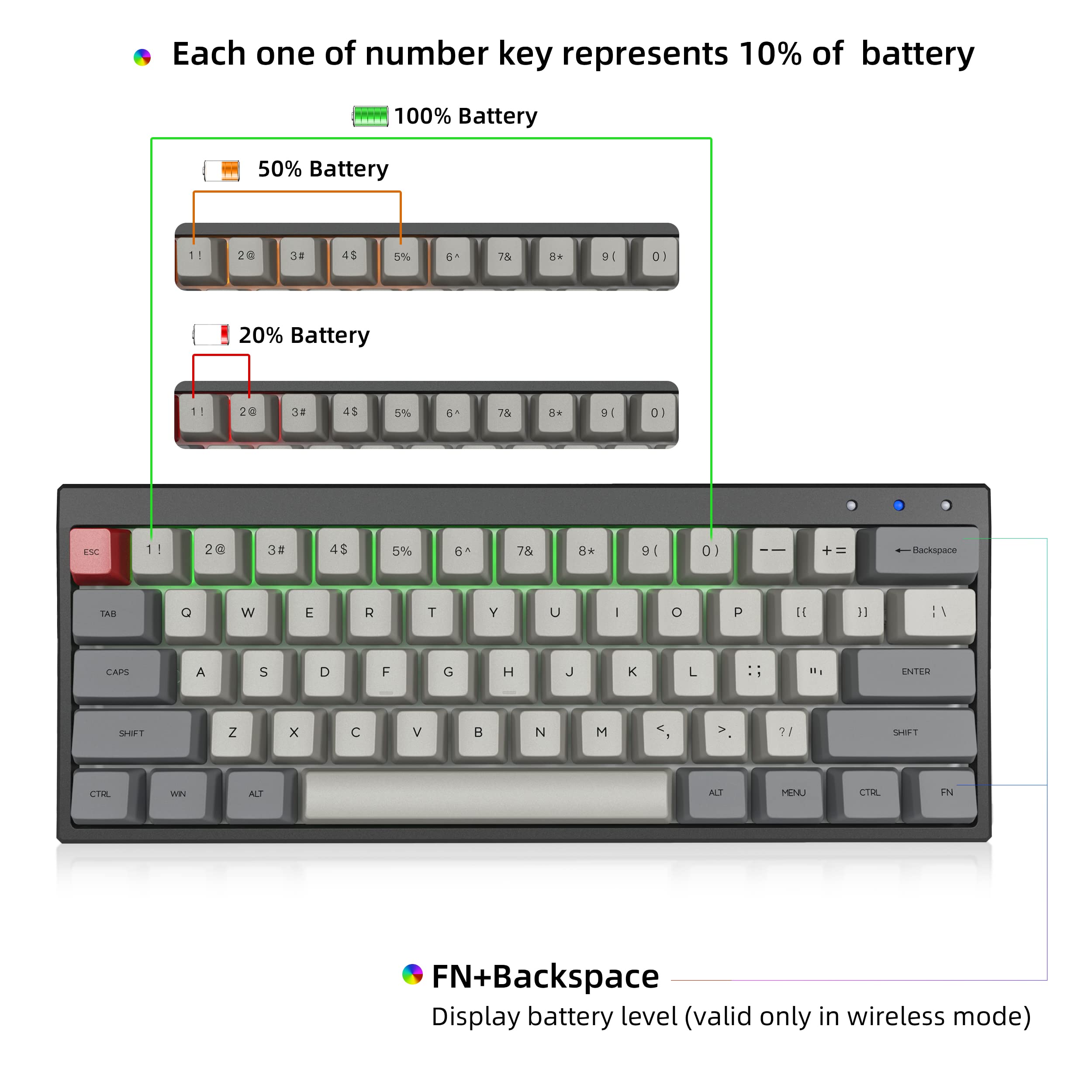 Ractous RTK61BP 60% Wireless Mechanical Gaming Keyboard,RGB Blacklit PBT Sublimation Keycaps 61keys Bluetooth5.1/Wried Gaming Keyboard for PC/Mac Gamers,Hot-Swap Gateron Optical Red Switch-Black