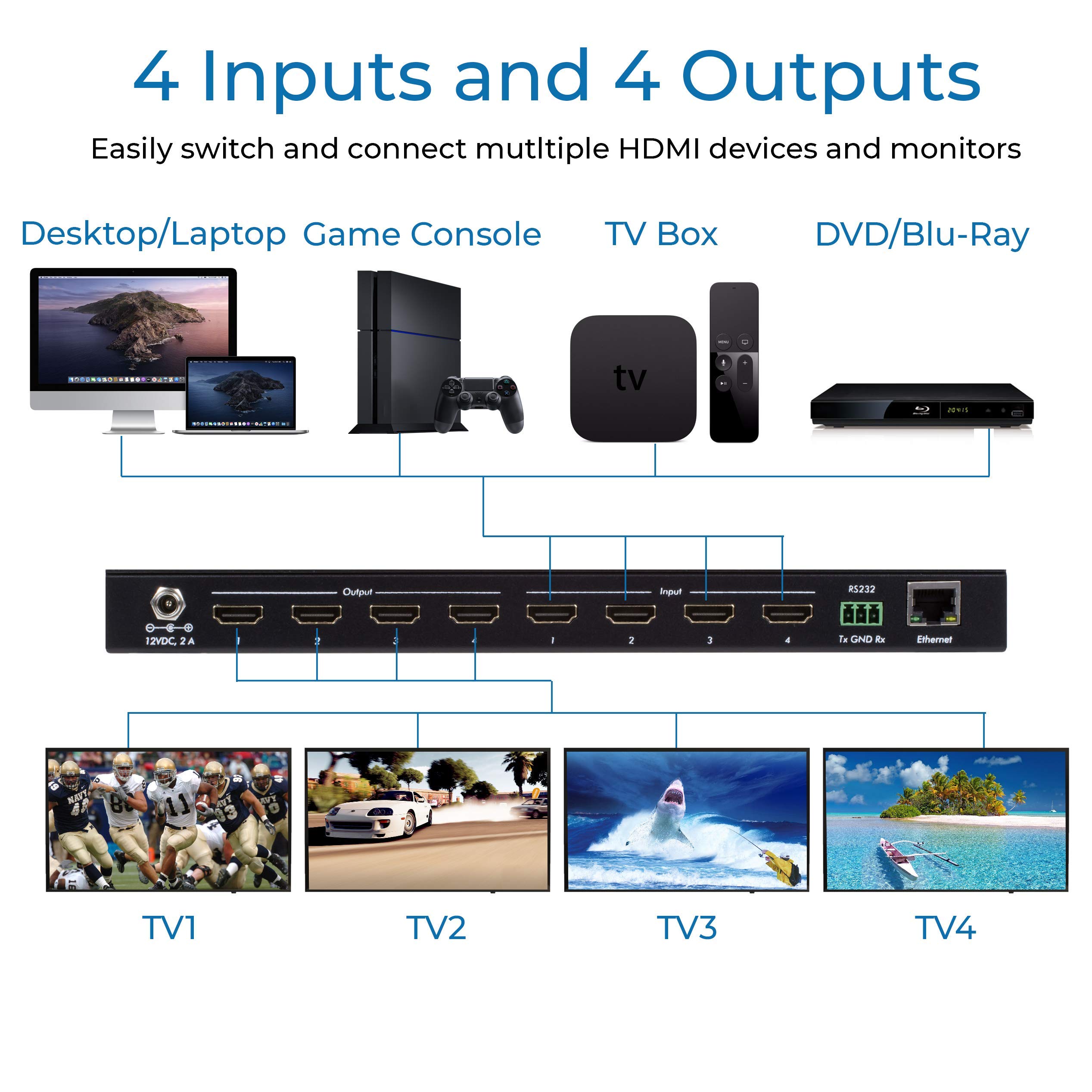 MuxLab 4x4 HDMI 2.0 4K 60hz Matrix Switcher | IR Remote | Supports 4K@60Hz | 4:4:4 | HDR | 4 in 4 Out | No Driver | Control with IR Remote | RS232 | TCP/IP & Push Button | Switcher and Splitter