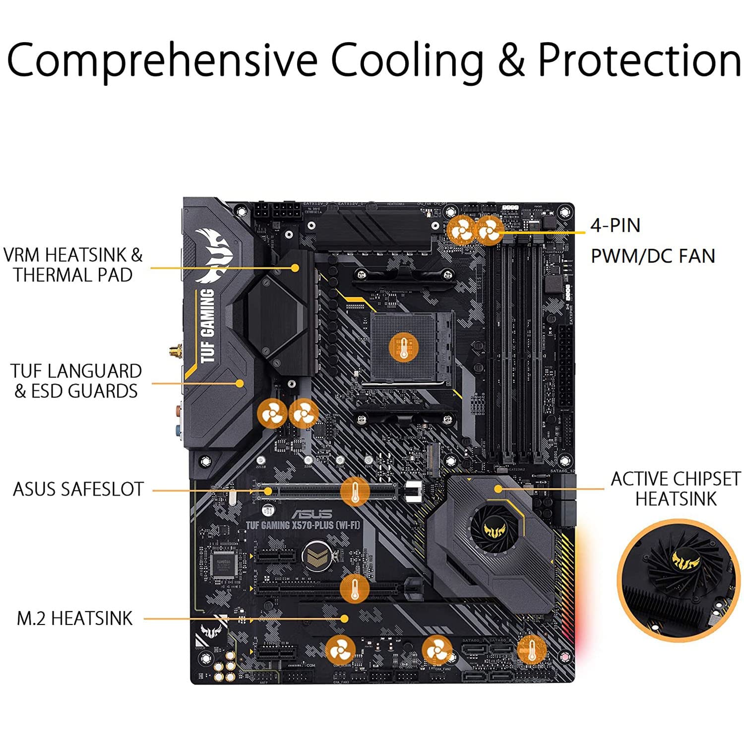 INLAND Micro Center AMD Ryzen 7 5800X 8-Core 16-Thread AM4 Unlocked Desktop Processor with ASUS TUF Gaming X570-PLUS (WI-FI) PCIe 4.0 Dual M.2 USB 3.2 Gen 2 ATX Gaming Motherboard Bundle
