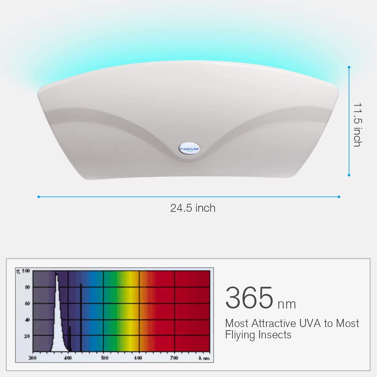 Faicuk Wall Sconce Fly Light Trap (WS130) β¦