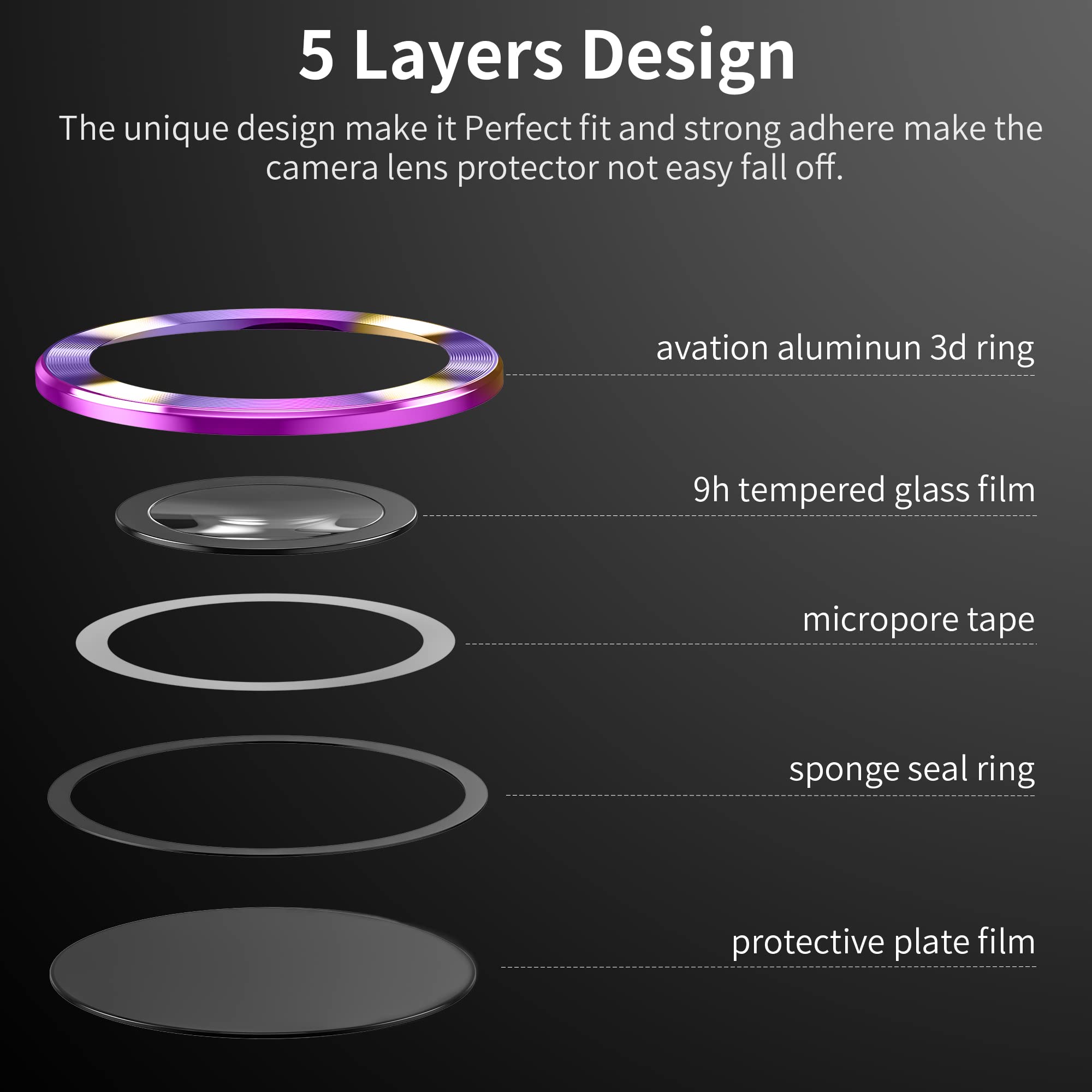 Hoerrye Camera Lens Protector for Samsung Galaxy S22 Ultra, Scratch-Proof, Drop-Proof Alloy Phone Screen Camera Cover Protection for 6.8'' Accessories - Black