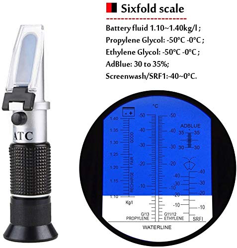 DLH Antifreeze Refractometer Freezing Point RHA-701ATC Car Urea 5 in 1 Tester Ethylene Propylene Glycol Battery Fluid