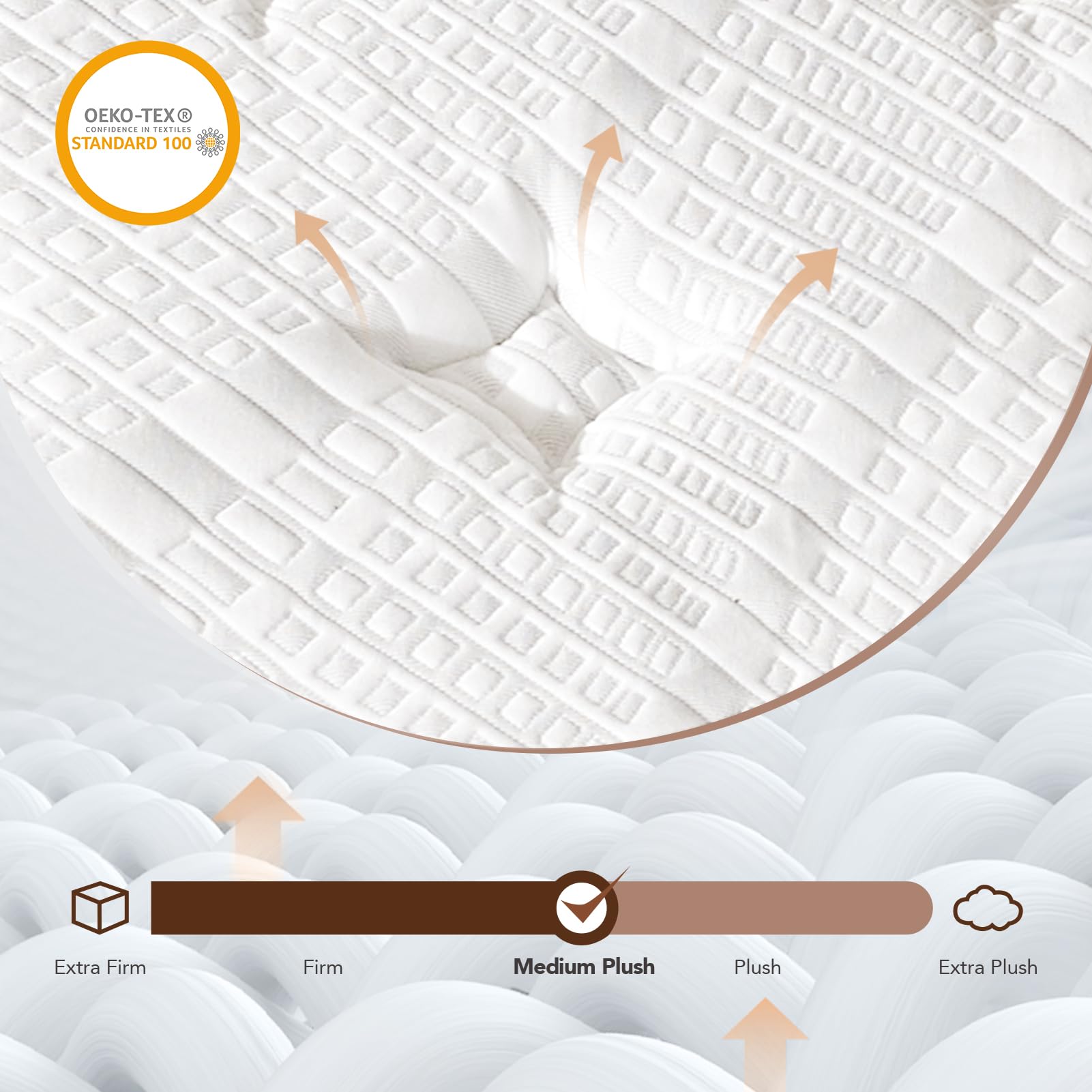 DIGLANT Twin XL Mattress, 14Inch Cooling Gel Memory Foam Hybrid Mattress with Pocket Springs, Supportive & Pressure Relief, Medium Plush Feel Twin XL Mattress in a Box, CertiPUR-US Certified, 39"*80"