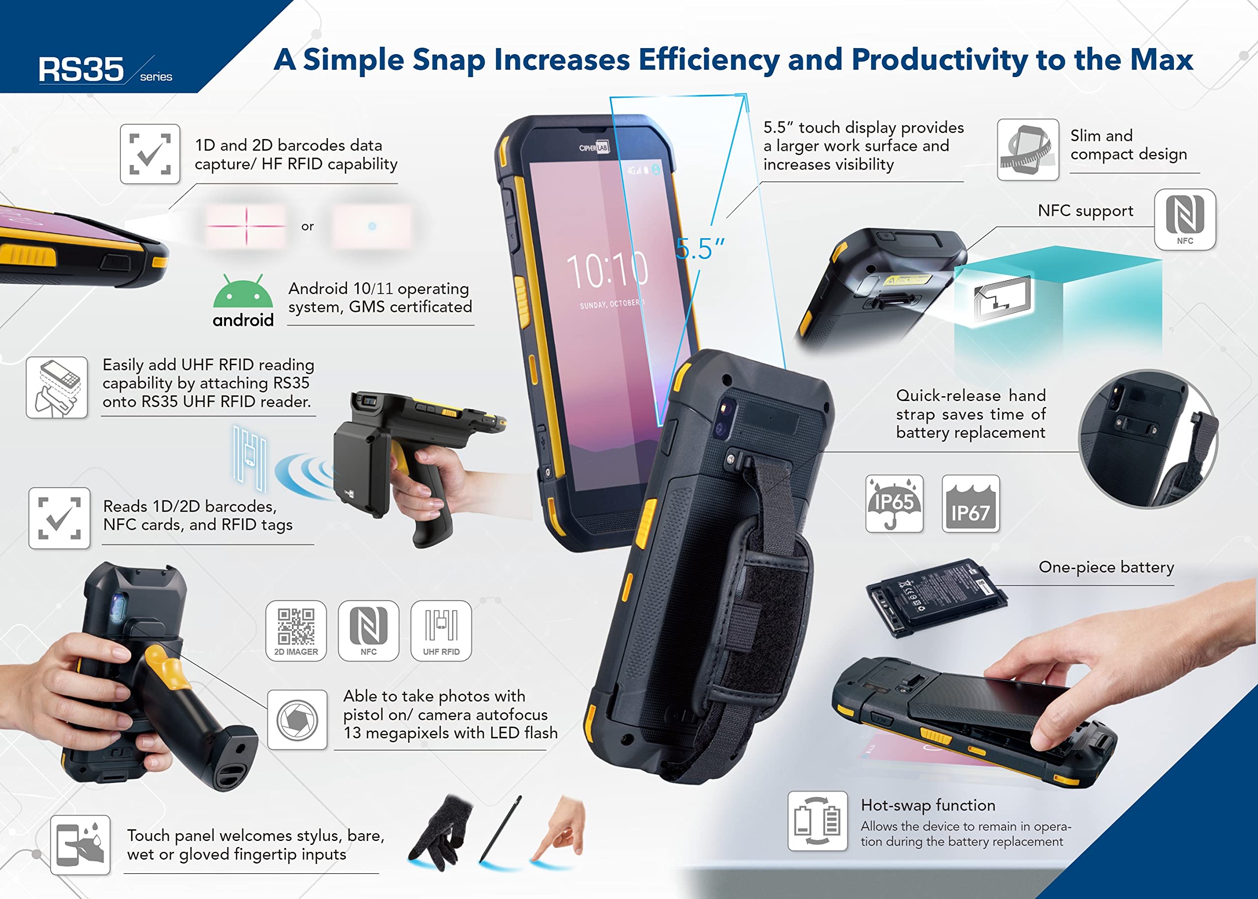 CipherLab RS35 Android 10 Touch Mobile Computer Barcode Scanner BT/WiFi/NFC, 3G RAM/32G ROM SR 2D Imager (SE4770) 5.5" HD+ Camera (4GB x 64GB)