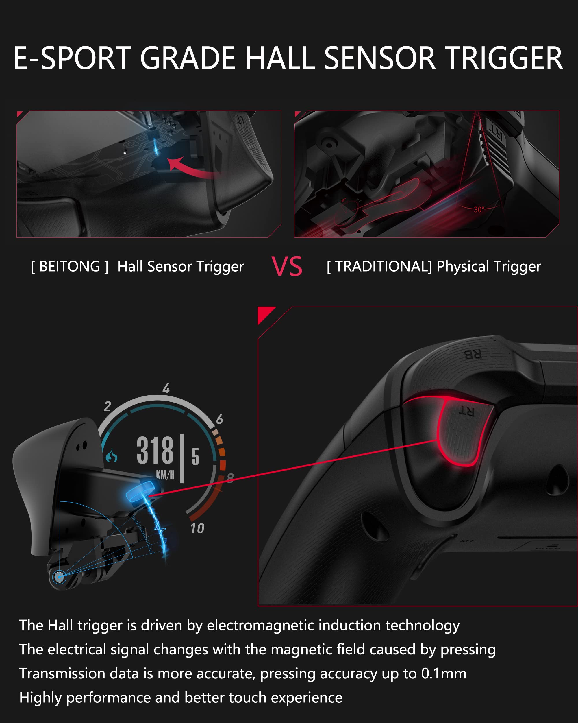 BEITONG Asura 2 Pro PC Game Controller Wired Gamepad For Windows 7 8 10 Steam Gaming,Programmable Macro/2 Config Buttons/Hall Sensor Trigger/5 Vibration Intensity/Joystick Deadzone Adjust/Turbo Black