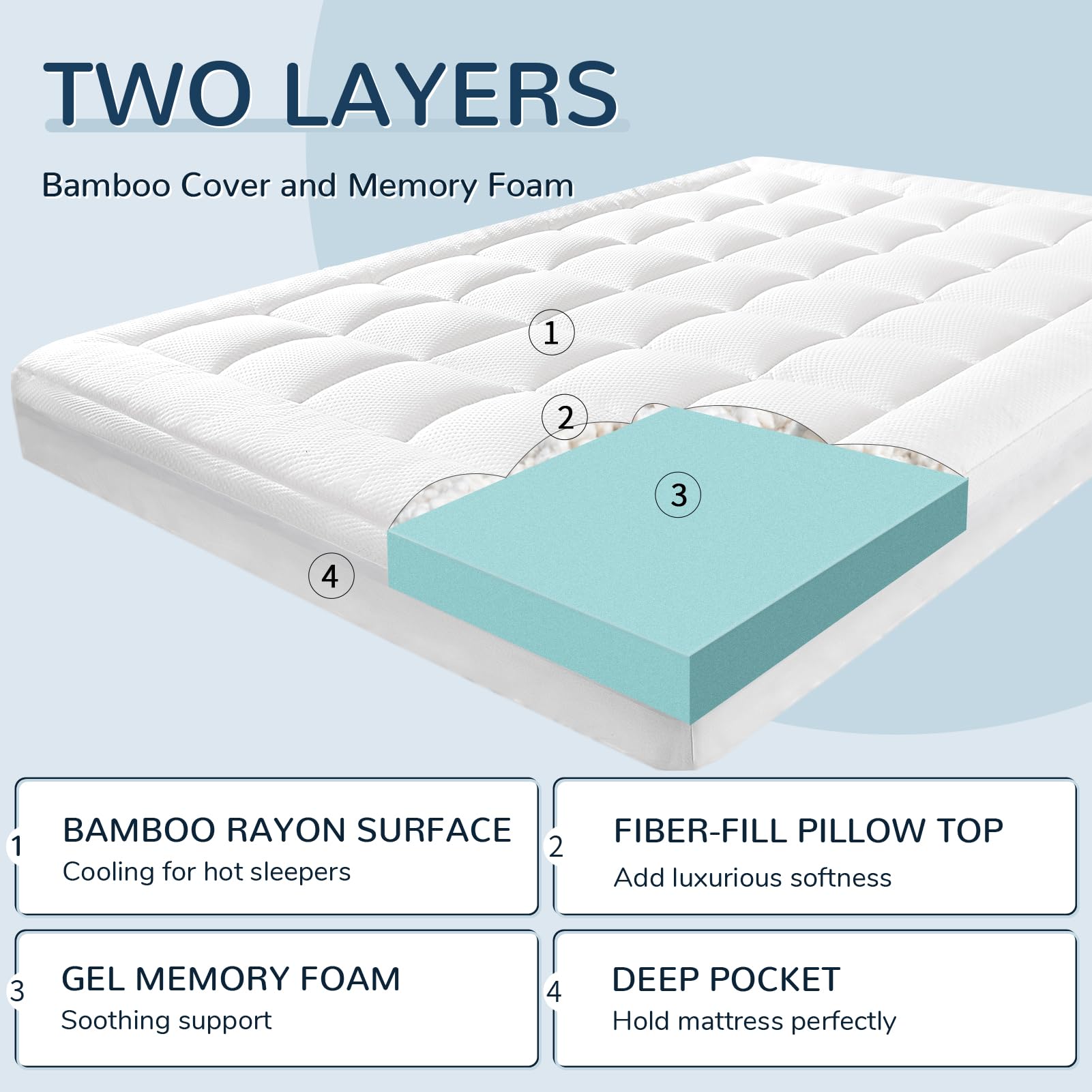 Dual Layer 3 Inch Memory Foam Mattress Topper Ultra Soft and Breathable Twin Mattress Topper,Mattress Topper with Pillow Cases(3975)