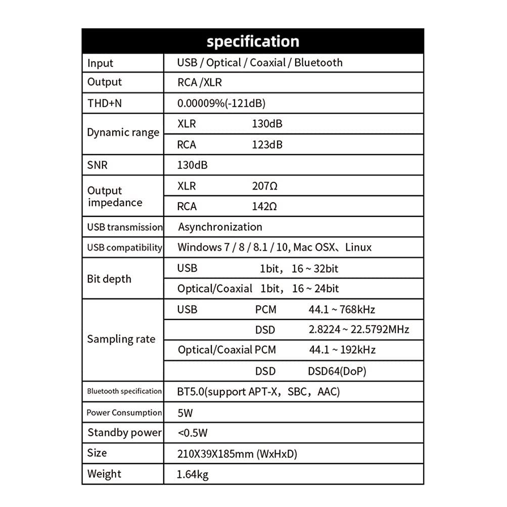 SMSL VMV D1se MQA USB DAC DSD512 768kHz 32Bit Bluetooth 5.0 Desktop Stereo Decoder Hi-Res Audio HiFi DAC ES9038PRO with XLR Output