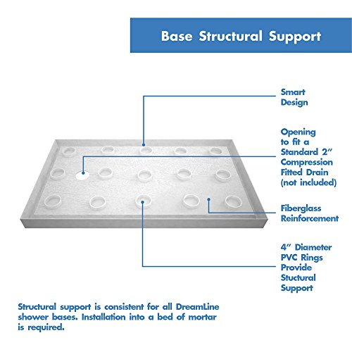 DreamLine SlimLine 32 in. D x 60 in. W x 2 3/4 in. H Left Drain Single Threshold Shower Base in Biscuit, DLT-1132601-22