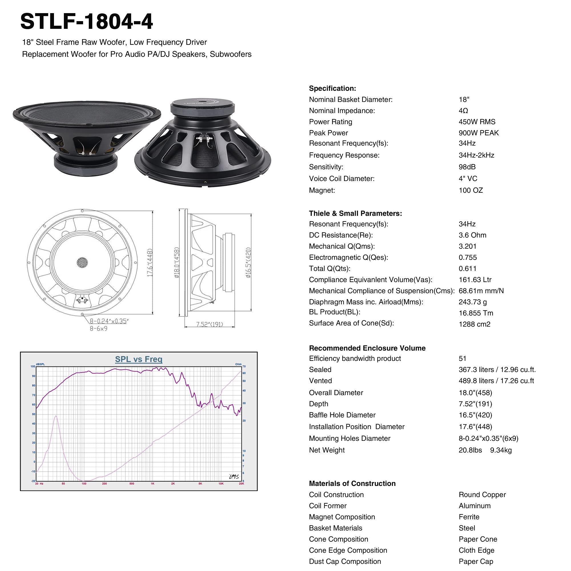 Sound Town 18” 800W Raw Woofer Speaker with 4" Voice Coil, 100 oz Magnet, Replacement Woofer for PA/DJ Subwoofer, 4-ohm (STLF-1804-4)