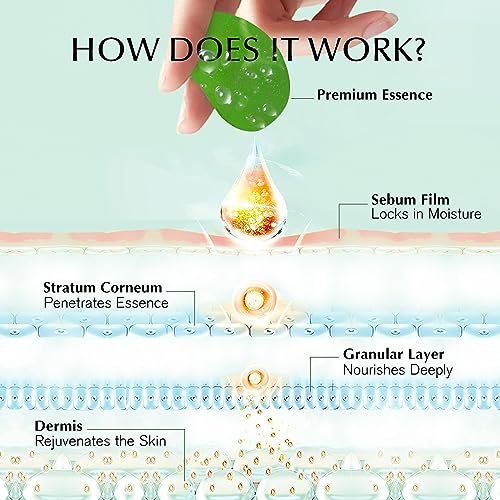 Enaskin Naturals Under Eye Patches - Green Tea Under Eye Masks for Dark Circles And Puffiness, Collagen Eye Gel Pads Moisturizing & Reducing Wrinkles, Beauty & Personal Eye Skin Care Products (30 Pairs) (Green)
