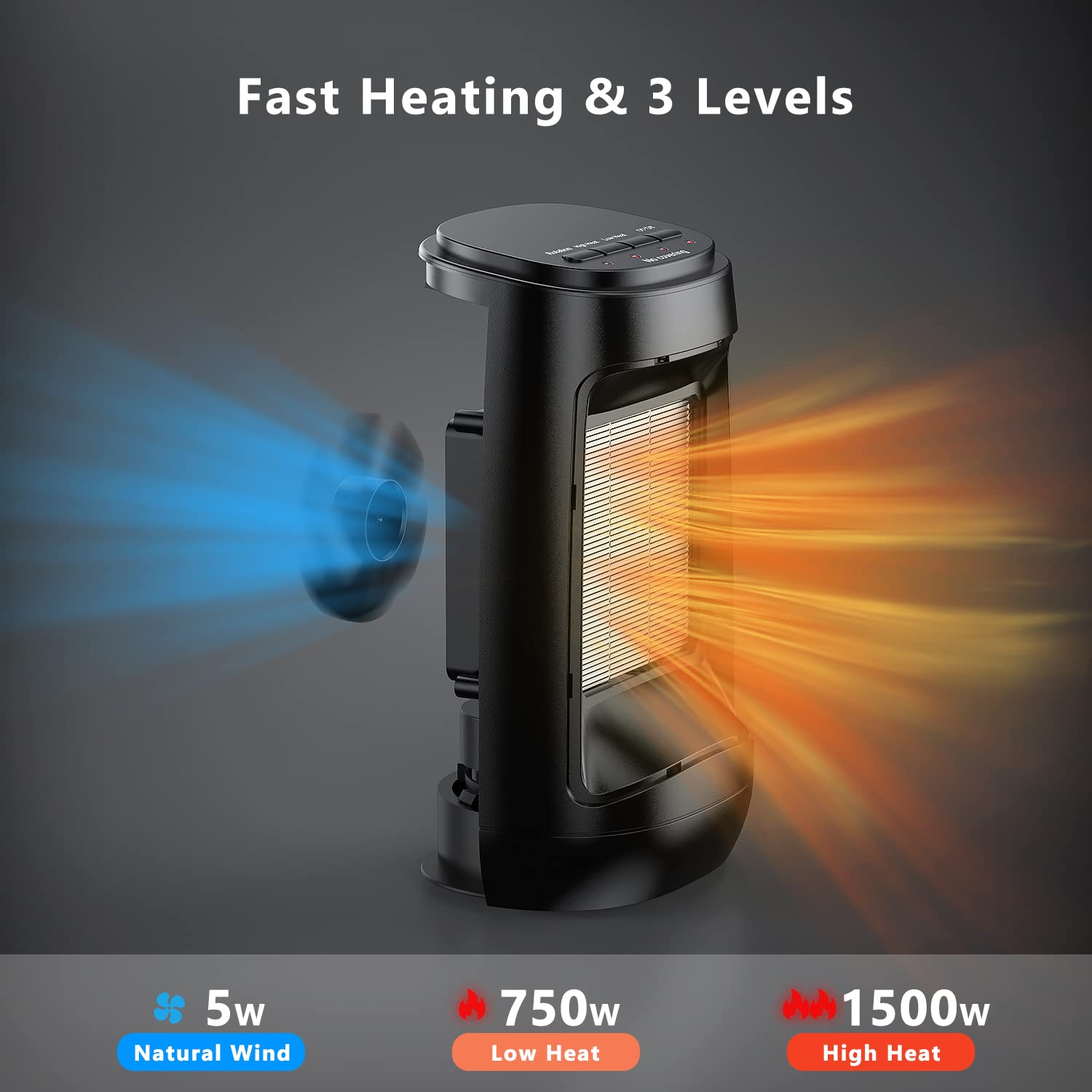 Zuvas Space Heater for Indoor Use 750W/1500W Small Electric Heaters Personal Room Heater for Office Bedroom, with Tip Over and Overheat Protection