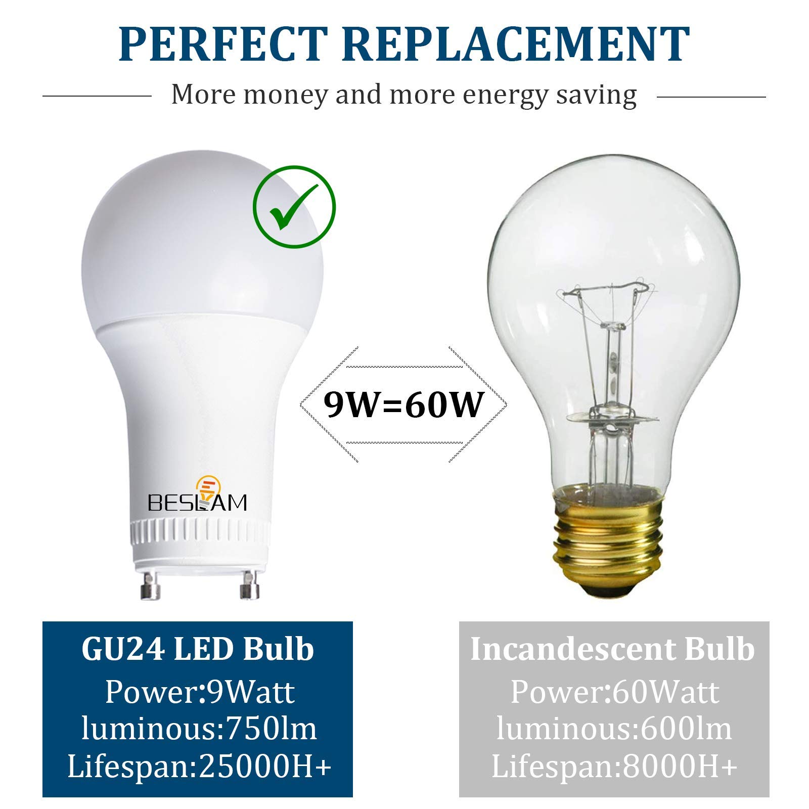 BESLAM A19 9W Led Light Bulbs, Gu24 Twist & Lock Base, 2 Prong Bulb,60W Equivalent, 5000K Cool White, 750 Lumens, UL Listed & Energy Star, Dimmable 6-Pack