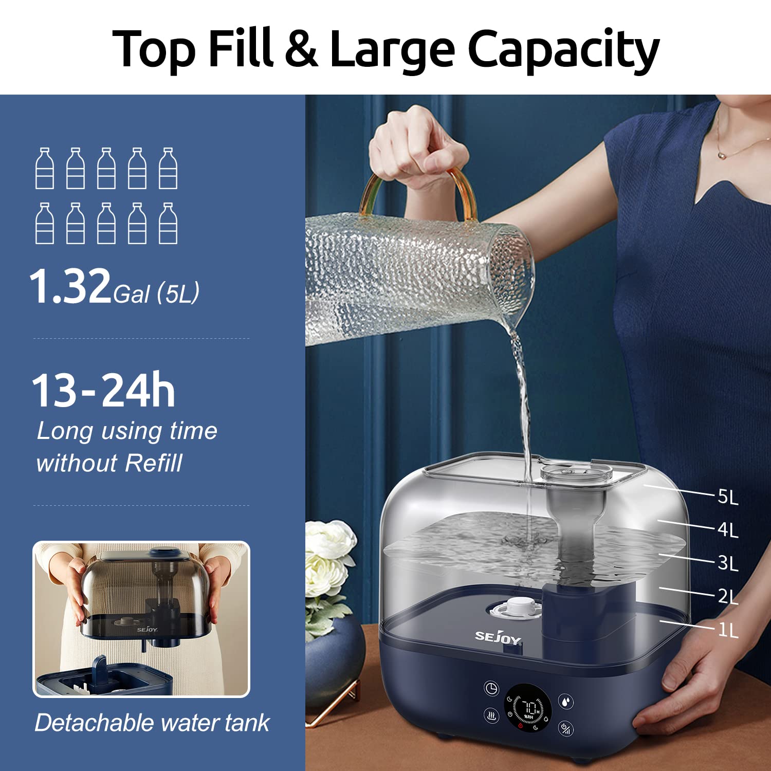 Sejoy Humidifiers for Bedroom Large Room 5L Quiet Ultrasonic Warm & Cool Mist Humidifier, Auto-Shut Off, Humidifiers for Babies Nursery Bedroom Whole House Office Plants, Navy Blue