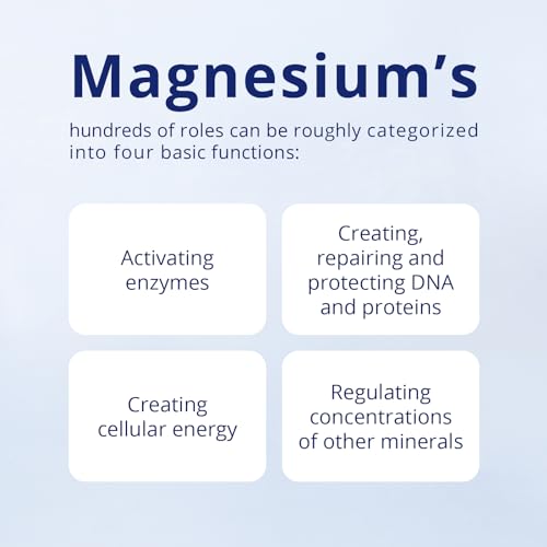 CanPrev Magnesium Bisglycinate (120 Count (Pack of 1), 200mg - Gentle)