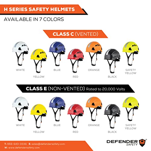 Defender Safety H1-CH Safety Helmet Hard Hat with Visor ANSI Z89.1 for Construction (White w/Visor)