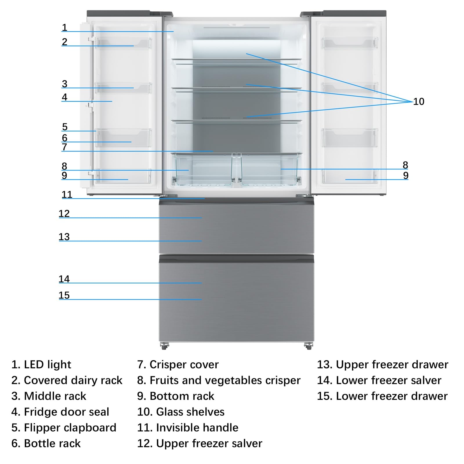 DYTesa 33 Inch Large Capacity French Door Refrigerator, 18.75 cu.ft Refrigerator with 2 Doors & 2 Drawers, Full Size Bottom Freezer Kitchen Fridge, Automatic Defrost, LED Lighting
