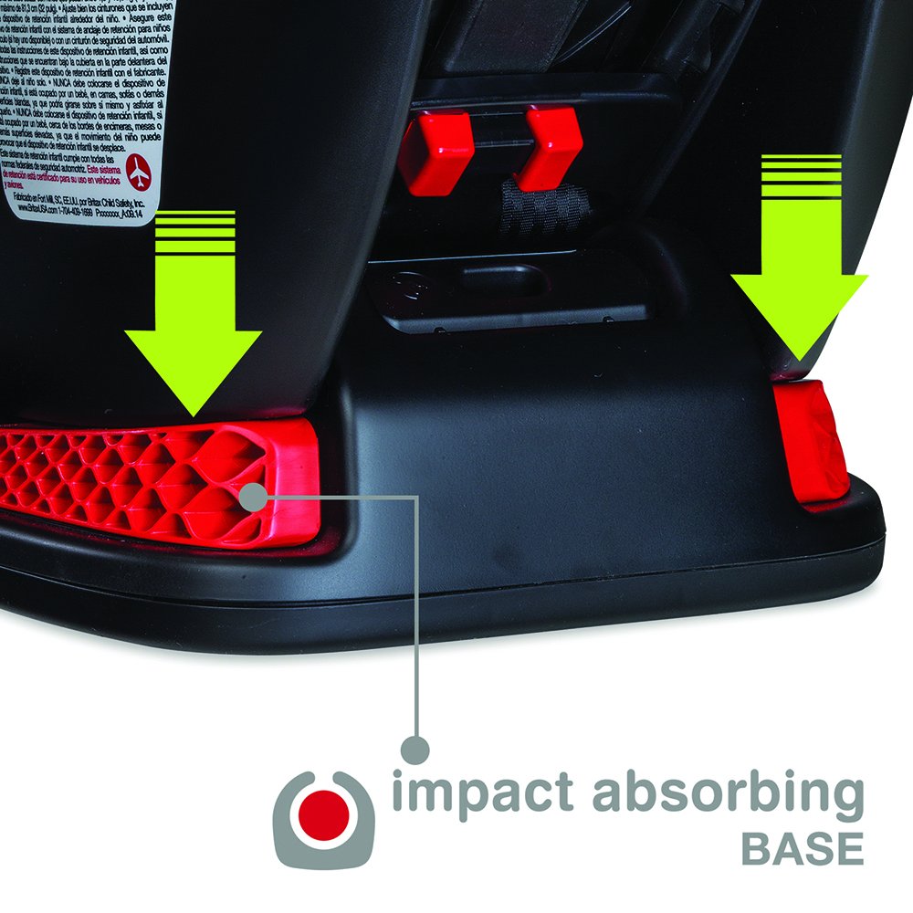 Britax Infant Car Seat Base