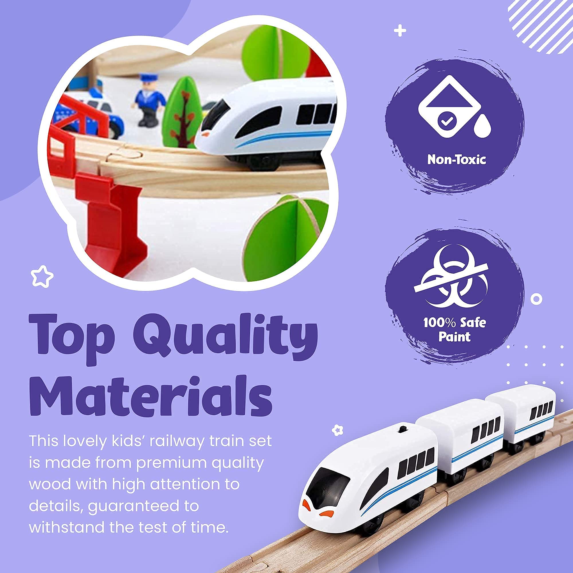 Battery Operated Train Set – Wooden Toys for Kids and Toddlers – Train Sets for Boys 2-4 – Premium Quality Wood Fits Thomas Brio – Fun & Entertaining – Train Tracks for Kids