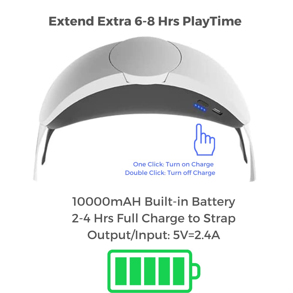 BeswinVR Battery Head Strap 10000mAH for Meta Quest 2 Accessories Extend 6-8hrs Playtime, Replacement for Elite Strap- 10000mAH Strap