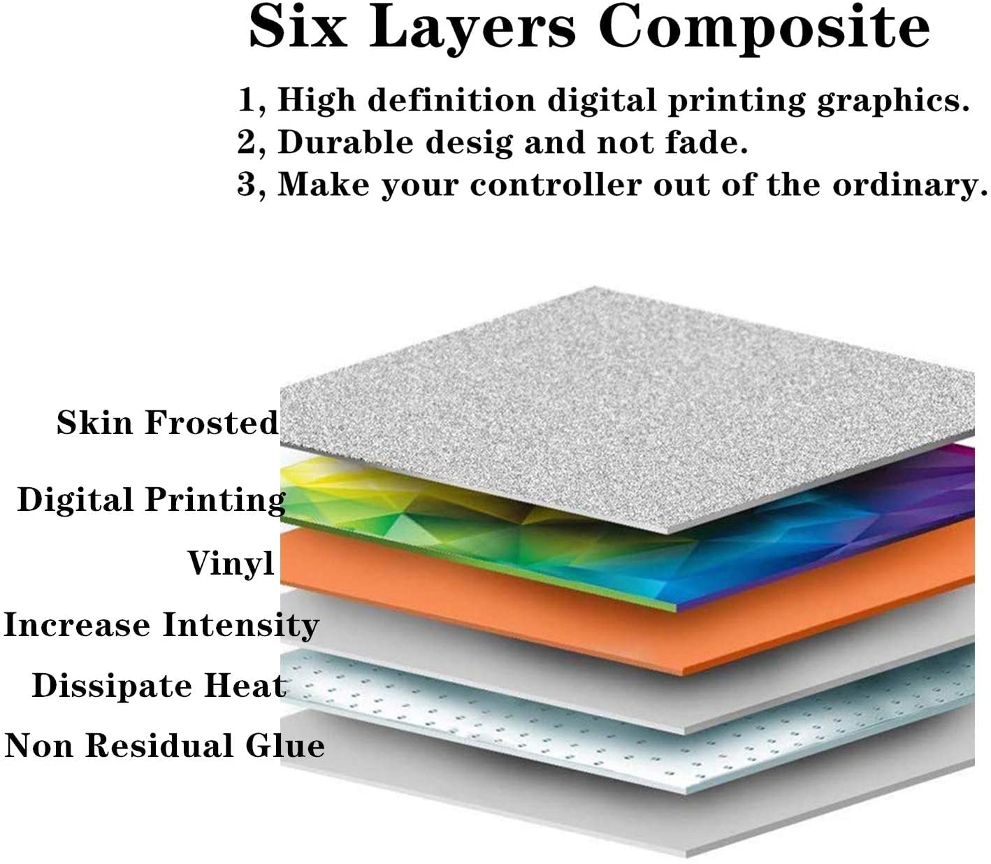 Skin for Ps5 Controller, 3pcs Whole Body Vinyl Decal Cover Sticker for PlayStation 5Controller (PS5 Controller #6)