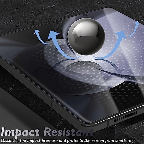 Orzero (2 Pack Compatible for Samsung Galaxy Z Fold 5 5G TPU Screen Protector (Not Glass), Premium Quality Soft PET Edge to Edge High Definition Anti-Scratch Bubble-Free (Lifetime Replacement)