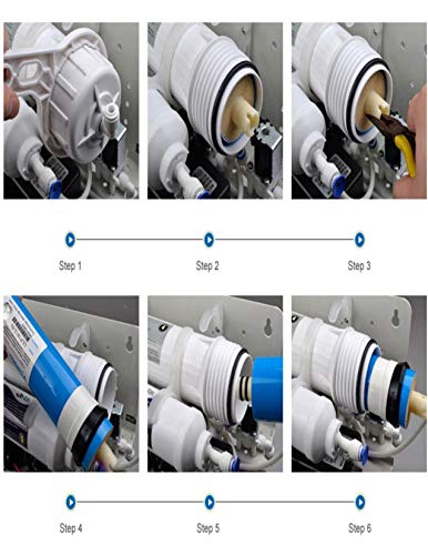 Compatible with FX12M and FX12P, Water Filter Replacement Cartridge Compatible GE RO Set GXRM10RBL GXRM10G Reverse Osmosis Systems, 2x Carbon Filters, 1x 50GPD RO Membrane Filter