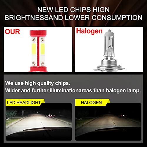 StoneBanks 9007 HB5 LED Headlight Bulb, 6000K White 4-sides LED Chips High Low Beam Bulb Driving Car Headlamp Plug and Play Conversion Kit, Pack of 2
