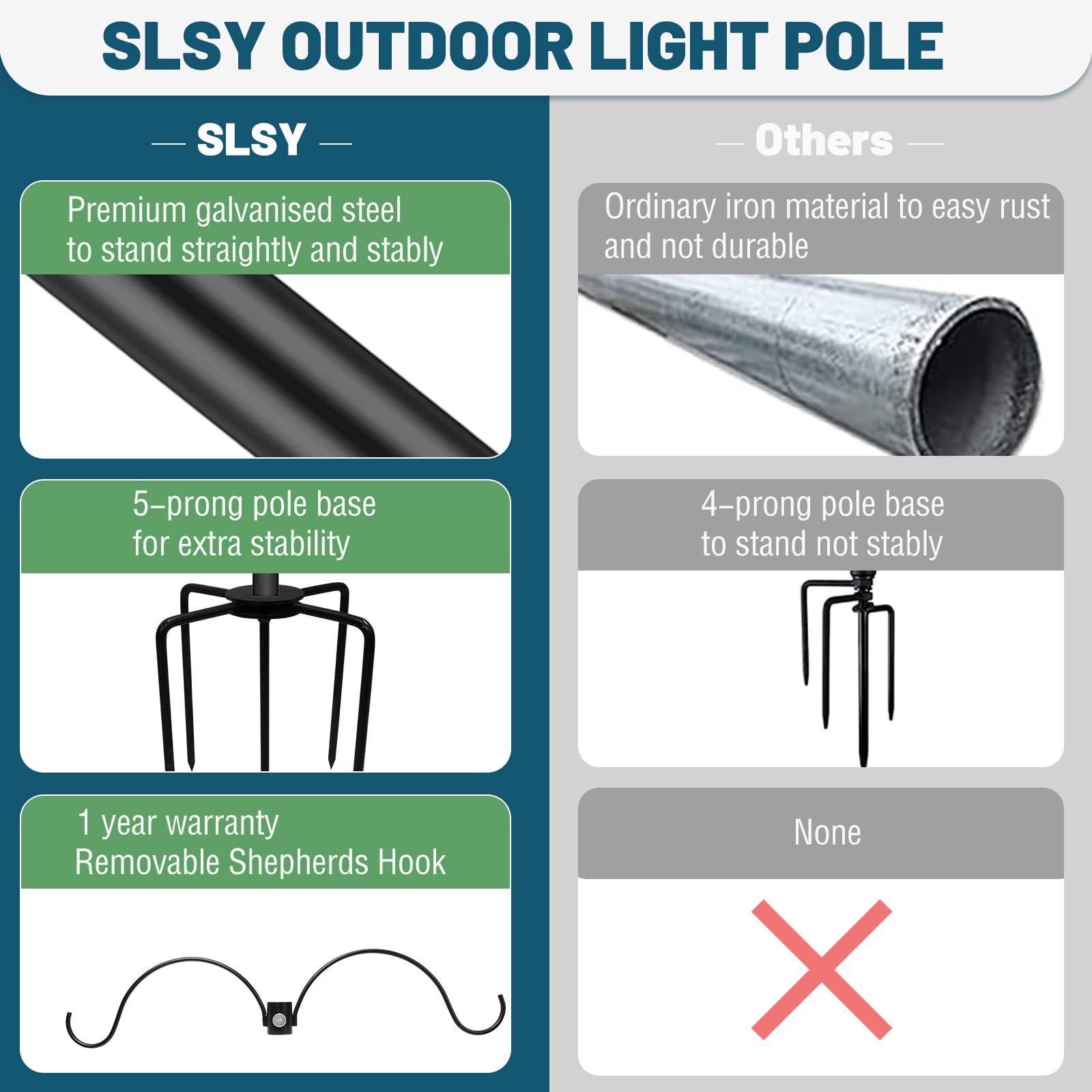 Slsy String Light Poles Stand for Outside, 5 Prong Fork Backyard Outdoor Lights Pole, Poles Stand for Patio, Garden, Christmas, Yard. (9 FT x 30 mm)