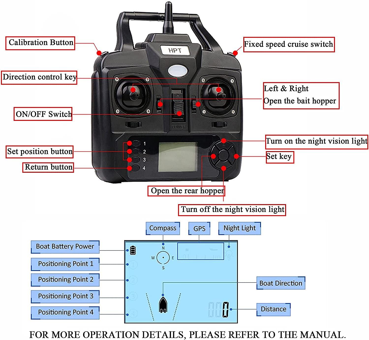 CICOLO 500M 3 Hoppers GPS Fishing Bait Boat -Fishing Bait Boat Fish Finder -2Kg Loading 500M Remote Control Double Motor Night Light,with Sonar Sensor,Handbag