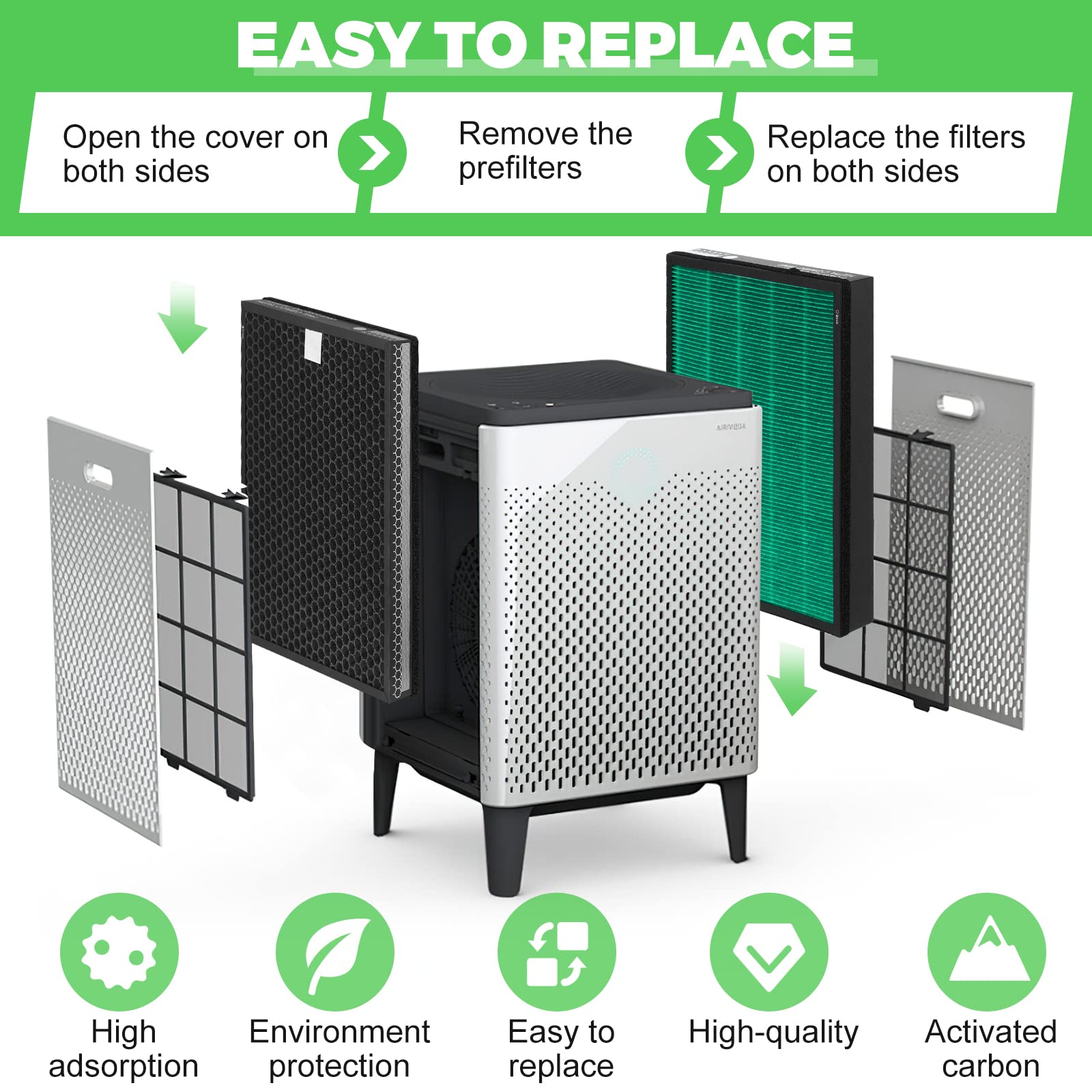 VIEWALL HEPA Filter Replacement Compatible with Coway Airmega Max2 400S 400, Include True HEPA Filter + Carbon Filter for Coway Filter Replacement, 2 Pack