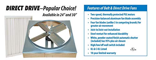 Cool Attic CX24DDWT Direct Drive 2-Speed Whole House Attic Fan with Shutter, 24 Inch